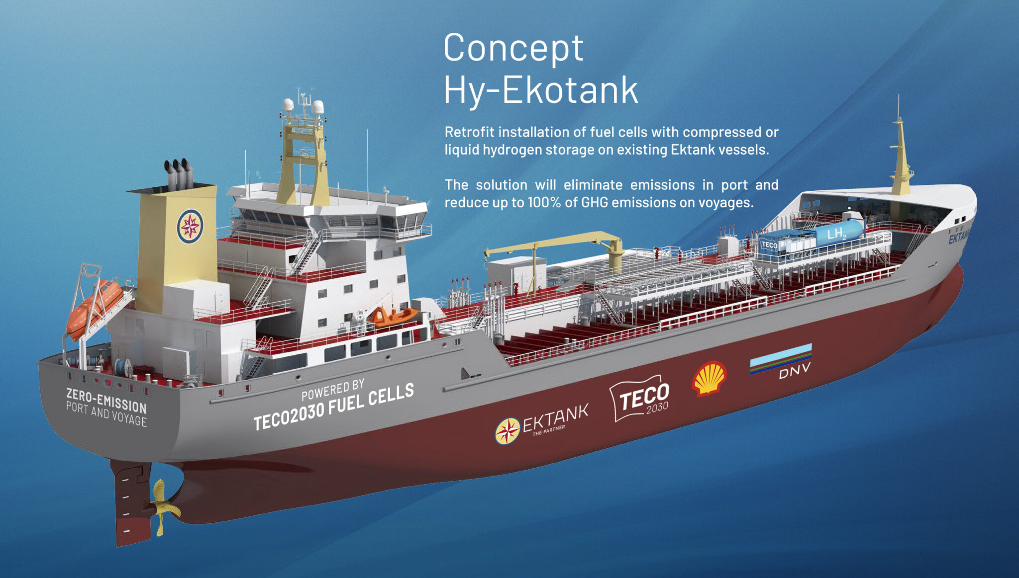 PROJEKT HY-EKOTANK – Ektank.se